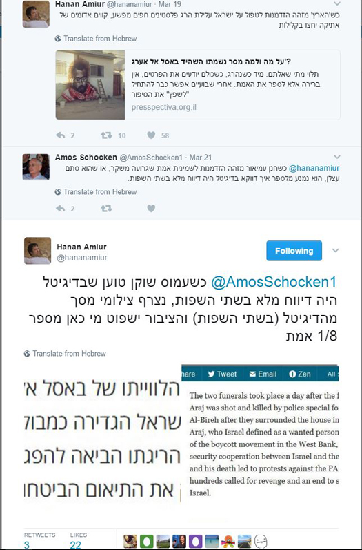 Basil Al-Araj, Terror Activist or Young Intellectual? Haaretz’s ...